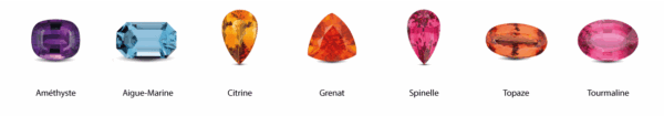 Pierres Précieuses et Fines de Joaillerie | Guide Joaillerie